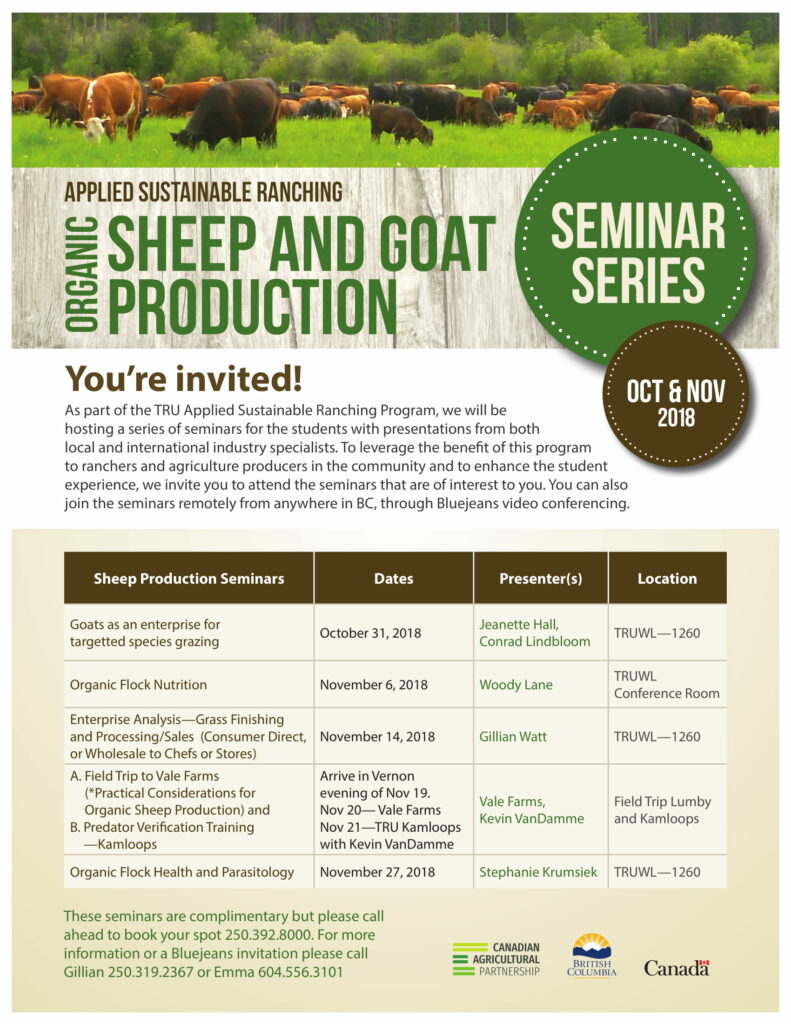 Regenerative Agriculture | What's happening in the Applied Sustainable ...